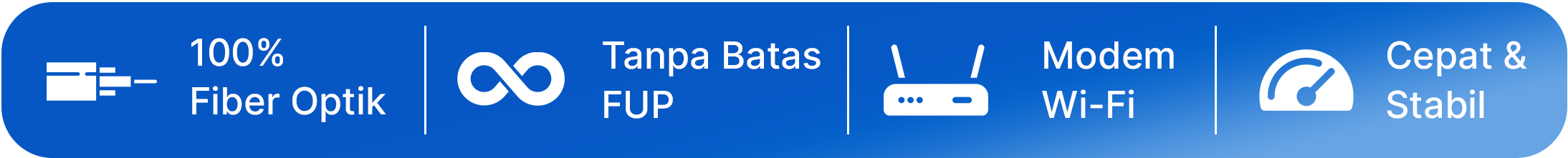 Provider Internet Rumah Murah & Unlimited | ION Broadband